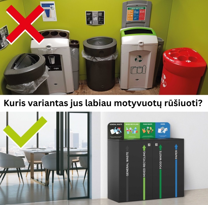Atliekų rūšiavimas ir tvarumo įgūdžiai biure – tai maratonas, ne sprintas